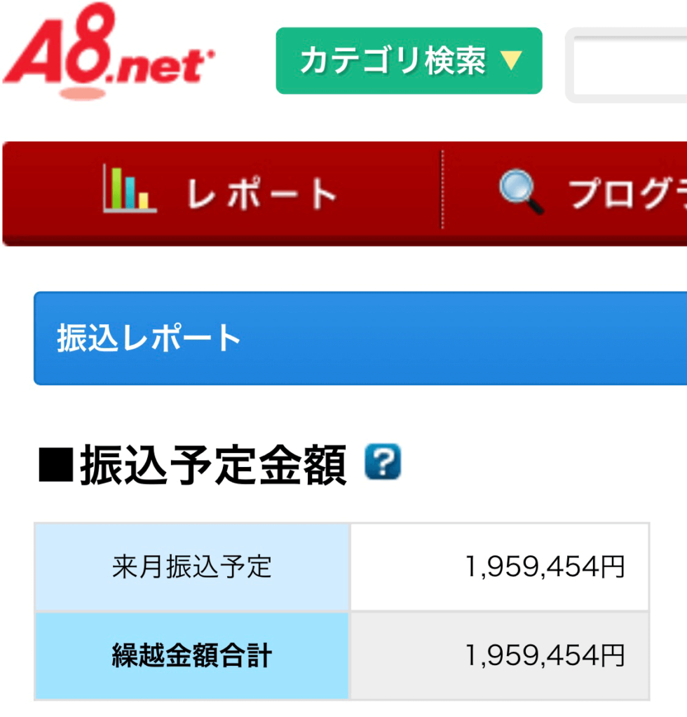 A8.net（A8ネット）の収入を9倍にしたやり方・稼ぎ方！ 7つの攻略法とは？ | マクサン